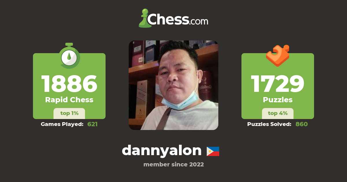 Danny Alon (dannyalon) - Chess Profile - Chess.com