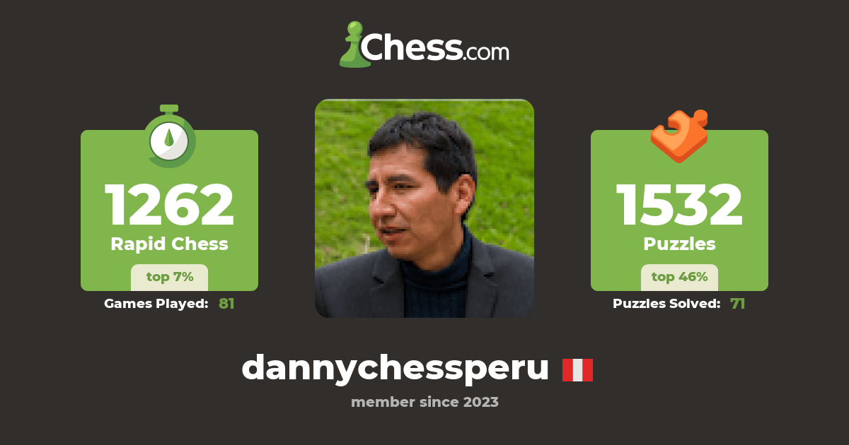 DanFabDie Producciones (dannychessperu) - Chess Profile - Chess.com