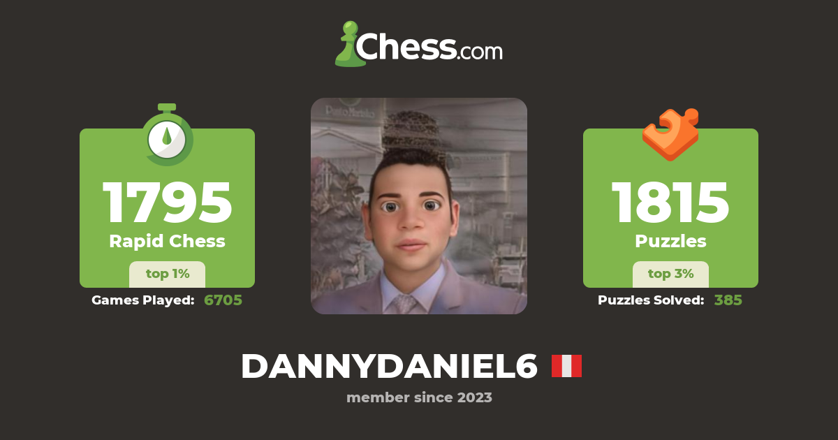 DANNYDANIEL6 - Chess Profile - Chess.com