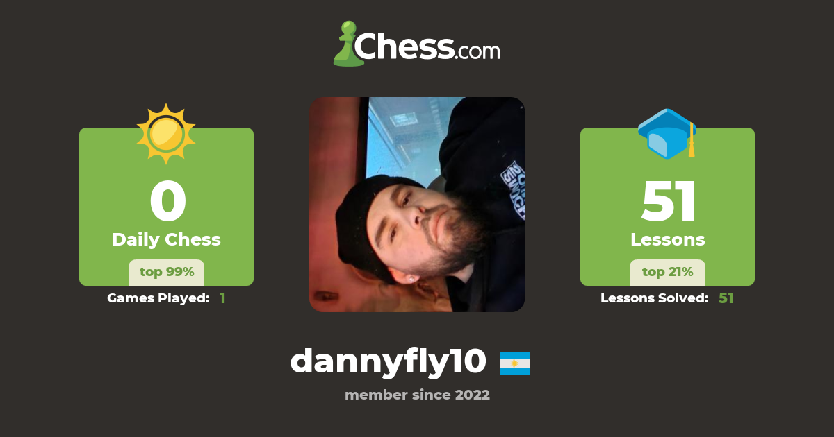 dannyfly10 - Chess Profile - Chess.com