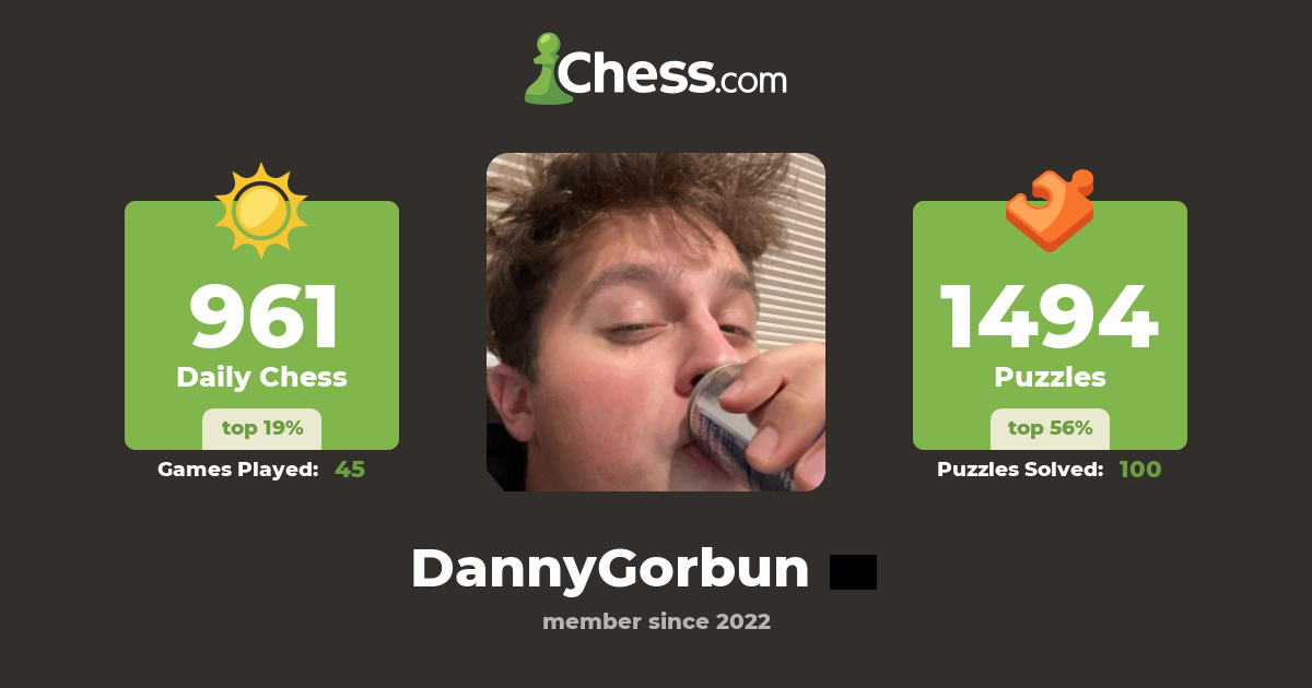 Danny Gorbun (DannyGorbun) - Chess Profile - Chess.com