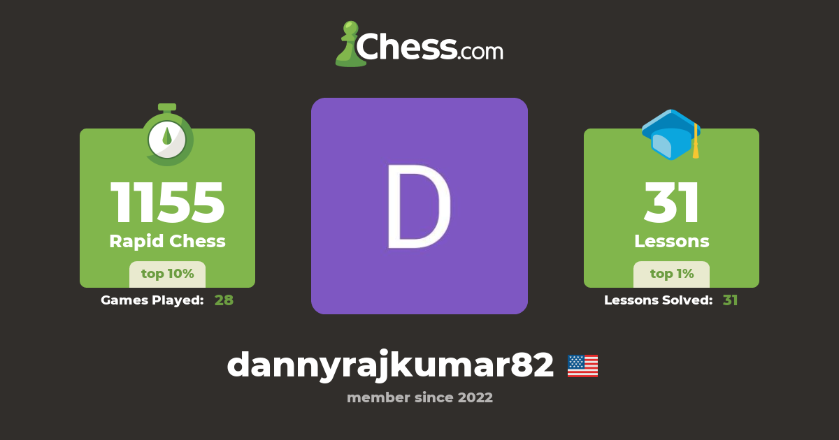 Daniel Rajkumar (dannyrajkumar82) - Chess Profile - Chess.com