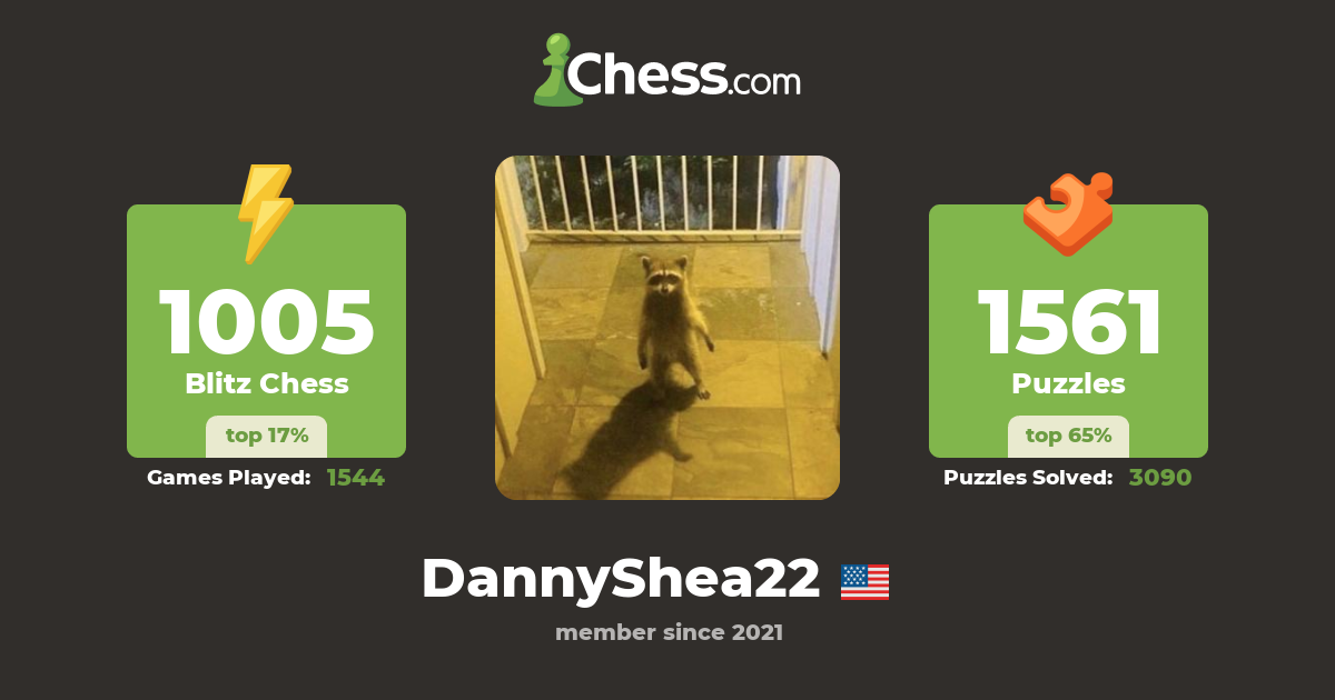 Danny Shea (DannyShea22) - Chess Profile - Chess.com