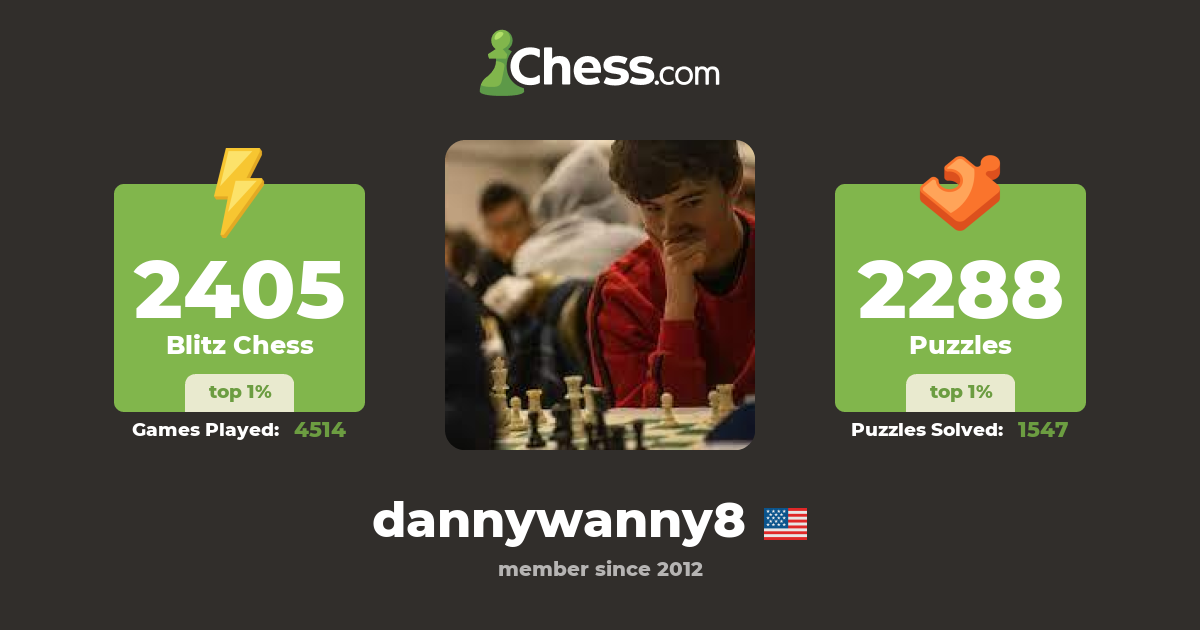 NM Daniel Levkov (dannywanny8) - Chess Profile - Chess.com