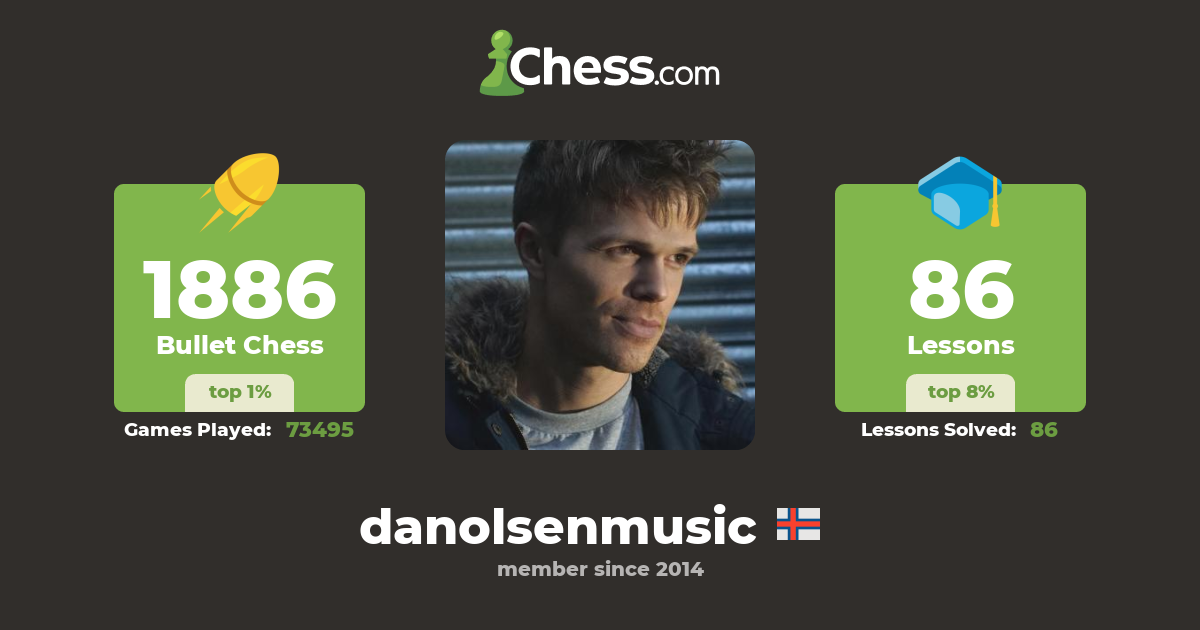 Dan Olsen (danolsenmusic) - Chess Profile - Chess.com