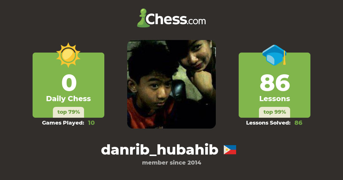 Danrib Hubahib (danrib_hubahib) - Chess Profile - Chess.com