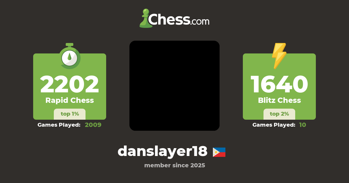 danslayer18 - Chess Profile - Chess.com