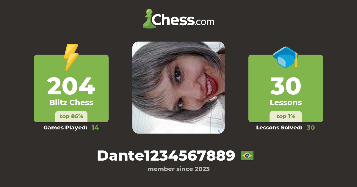 Sirlei Quevedo (Dante1234567889) - Chess Profile - Chess.com