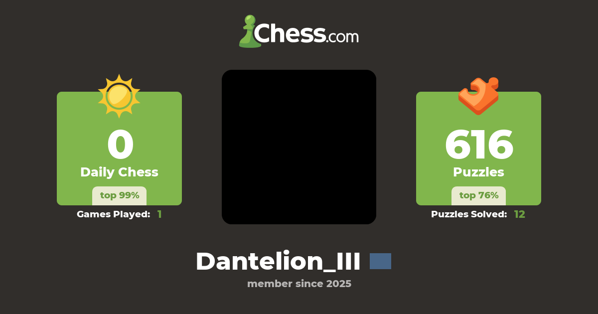 Dantelion_III - Chess Profile - Chess.com