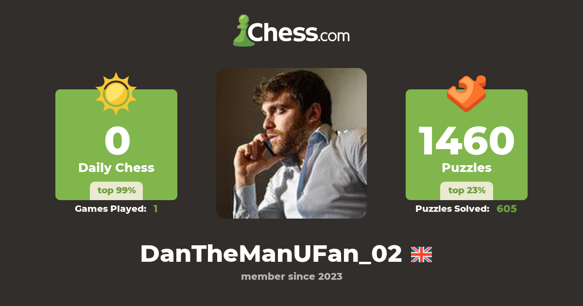 Chess Master (DanTheManUFan_02) - Chess Profile - Chess.com