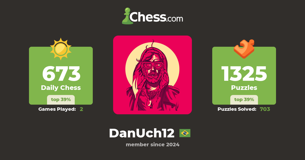 Daniel (DanUch12) - Chess Profile - Chess.com