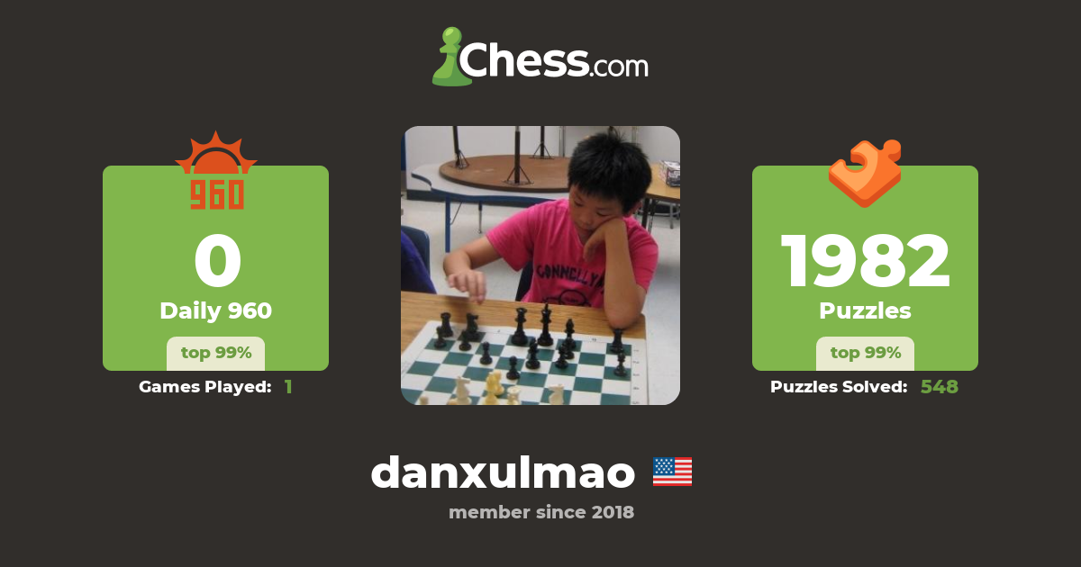 Daniel Xu (danxulmao) - Chess Profile - Chess.com