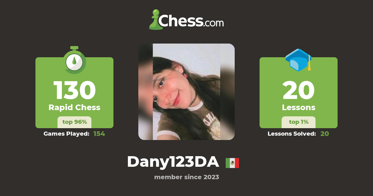 Dany Ramos (Dany123DA) - Chess Profile - Chess.com