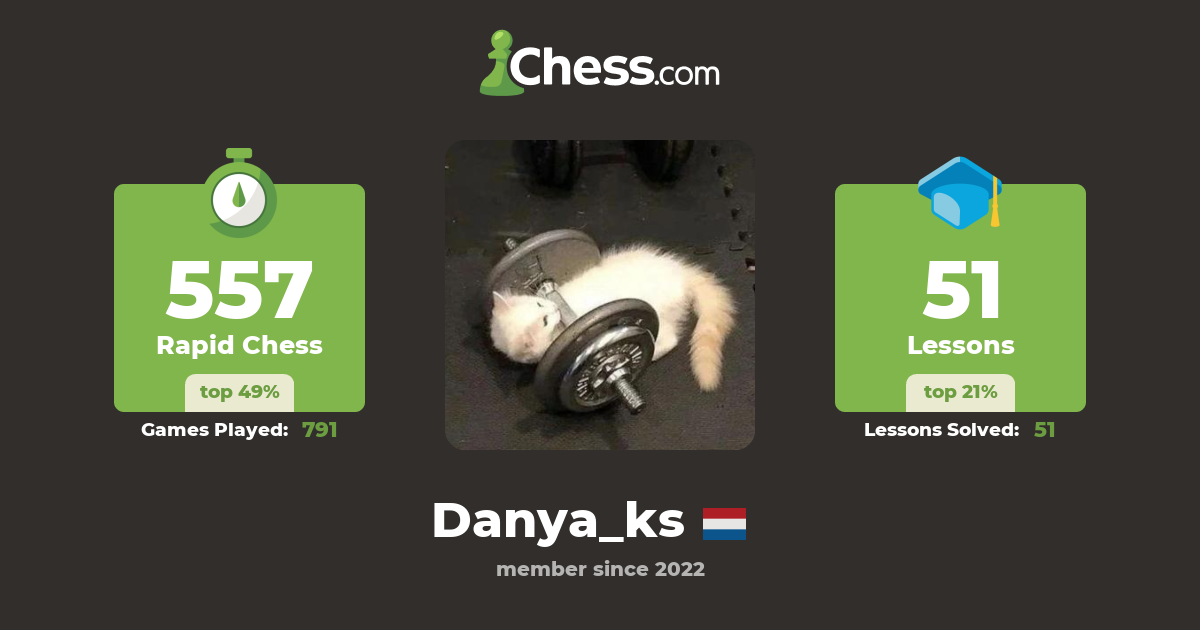 danya (Danya_ks) - Chess Profile - Chess.com