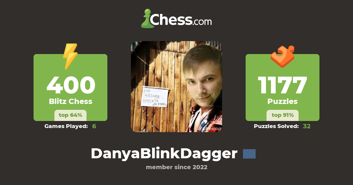 DanyaBlinkDagger - Chess Profile - Chess.com