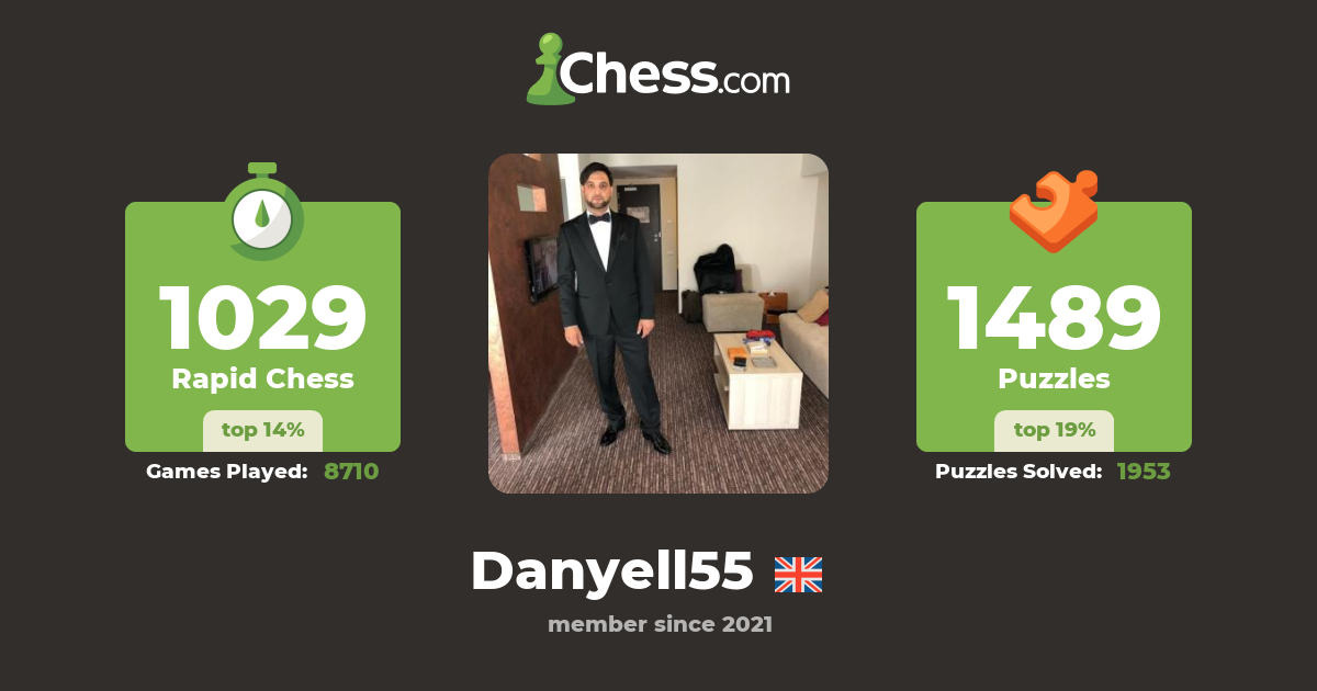 Danyell D (Danyell55) - Chess Profile - Chess.com