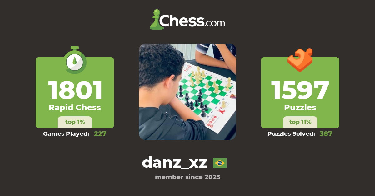 danz_xz - Chess Profile - Chess.com
