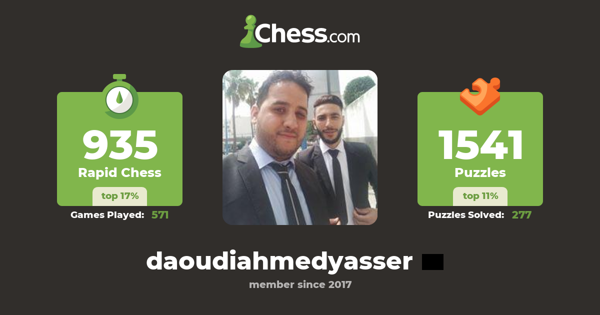 Ahmed yasser Daoudi (daoudiahmedyasser) - Chess Profile - Chess.com