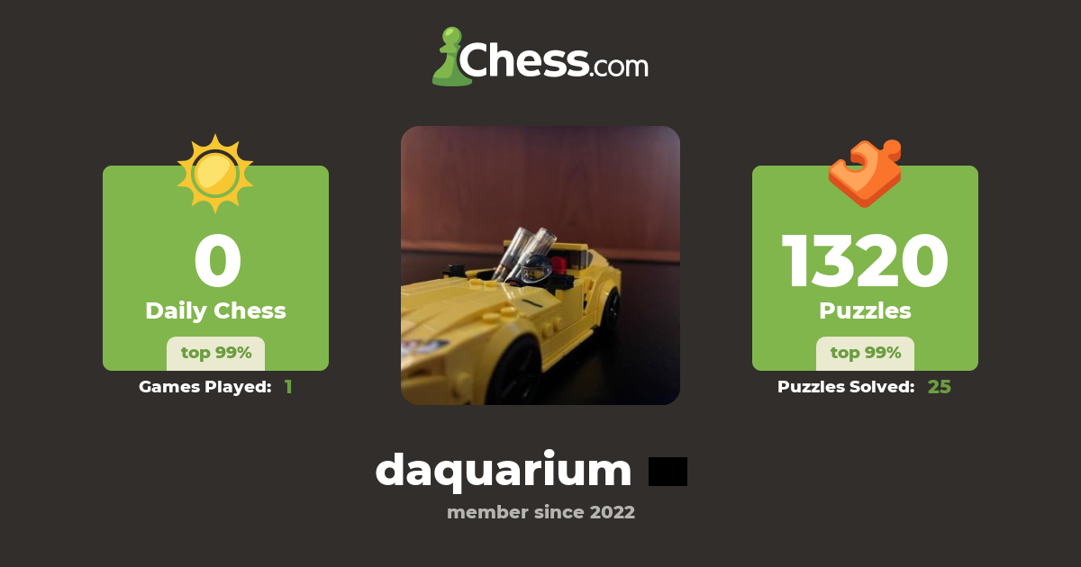 John Jefferson Bonquiqui (daquarium) - Chess Profile - Chess.com