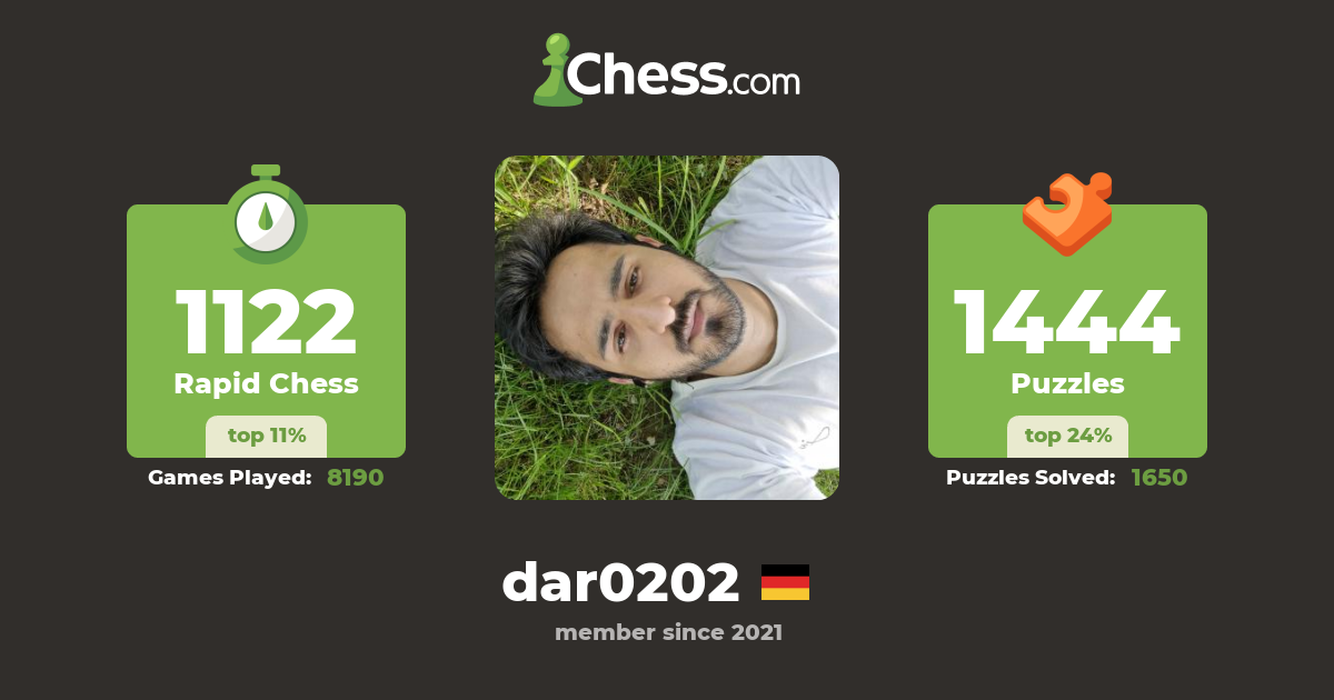 Talha Dar (dar0202) - Chess Profile - Chess.com