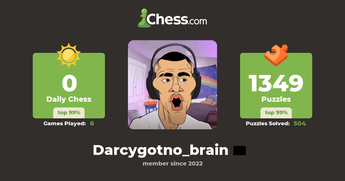 Div (Darcygotno_brain) - Chess Profile - Chess.com