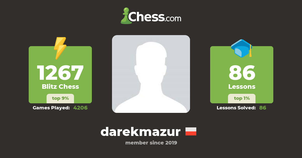 Darek Mazur (darekmazur) - Chess Profile - Chess.com