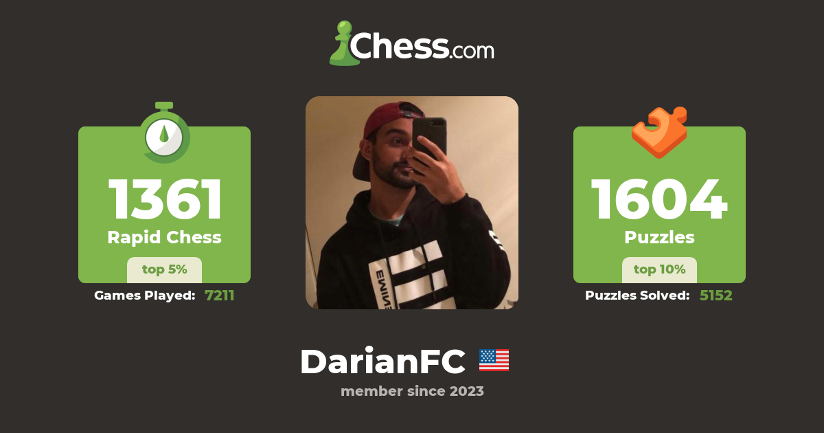 Darian (DarianFC) - Chess Profile - Chess.com