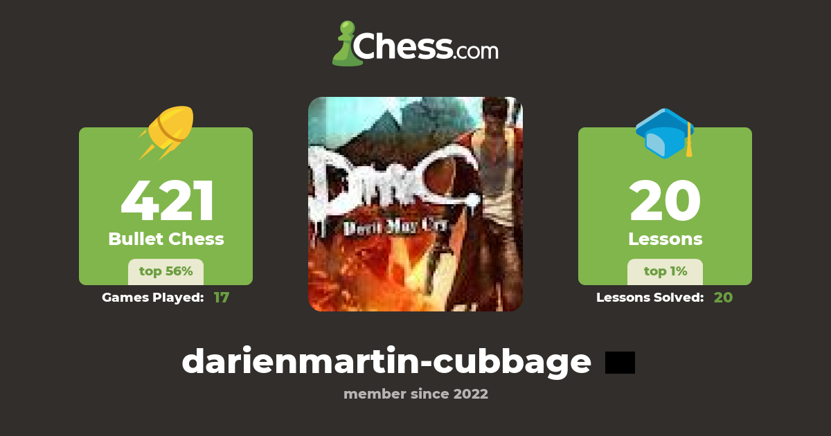 Darien Martin-Cubbage (darienmartin-cubbage) - Chess Profile - Chess.com