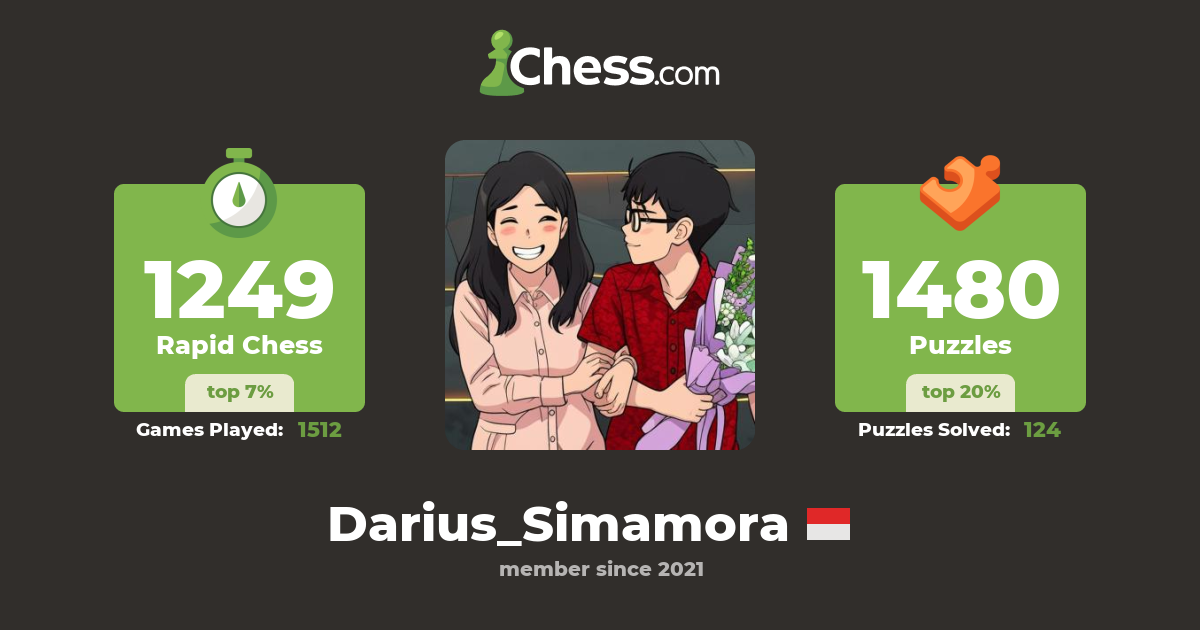 Darius Simamora (Darius_Simamora) - Chess Profile - Chess.com