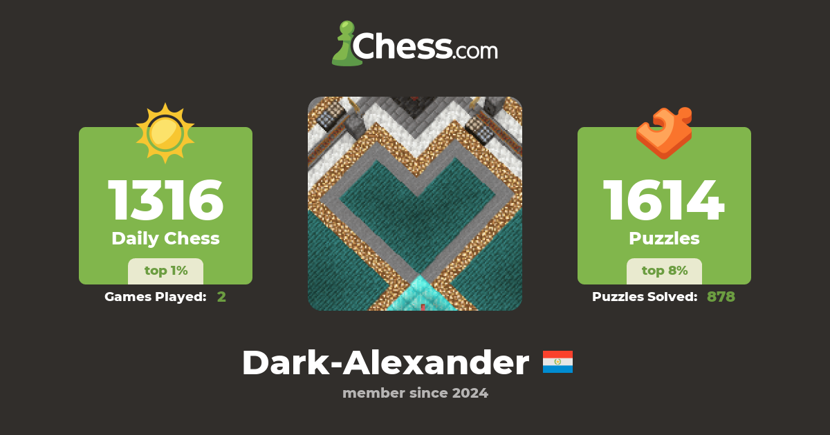 Dark-Alexander - Chess Profile - Chess.com