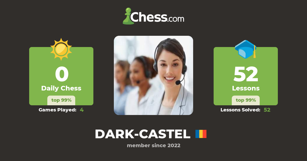 DARK-CASTEL - Chess Profile - Chess.com
