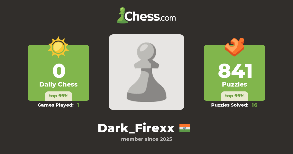 Dark_Firexx - Chess Profile - Chess.com