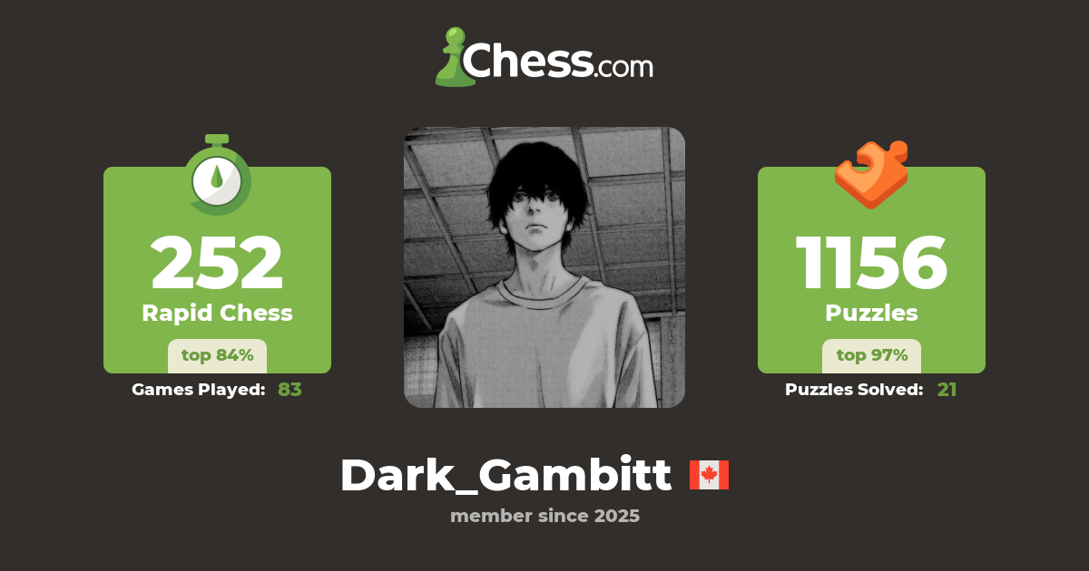 QUEEN SLAYER (Dark_Gambitt) - Chess Profile - Chess.com