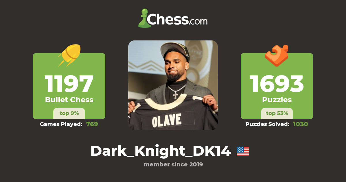 Dark_Knight_DK14 - Chess Profile - Chess.com