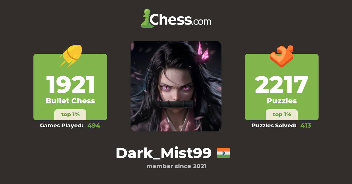 Dark_Mist99 - Chess Profile - Chess.com