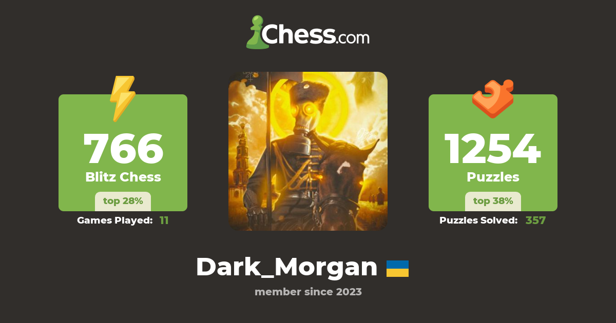 Dark_Morgan - Chess Profile - Chess.com