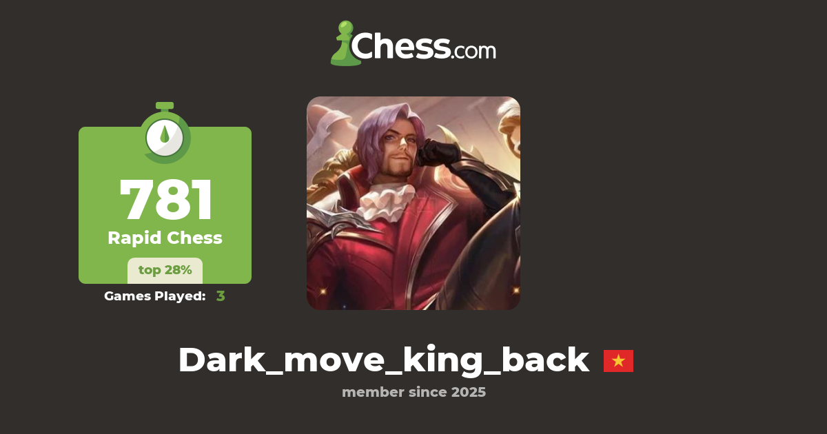 Dark_move_king_back - Chess Profile - Chess.com
