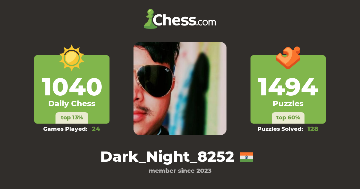 Mahindra (Dark_Night_8252) - Chess Profile - Chess.com