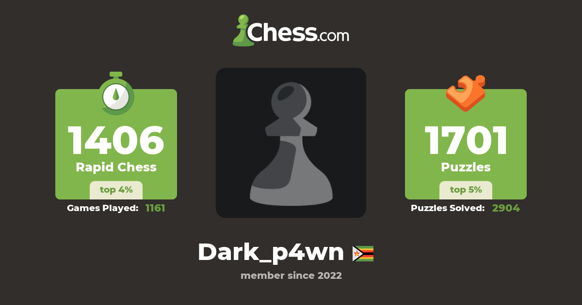 Dark_p4wn - Chess Profile - Chess.com
