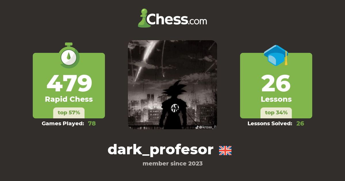 dark_profesor - Chess Profile - Chess.com