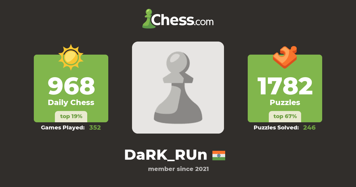 Dark one (DaRK_RUn) - Chess Profile - Chess.com