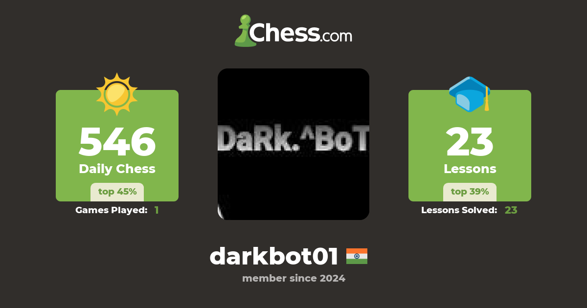 Dark Bot (darkbot01) - Chess Profile - Chess.com