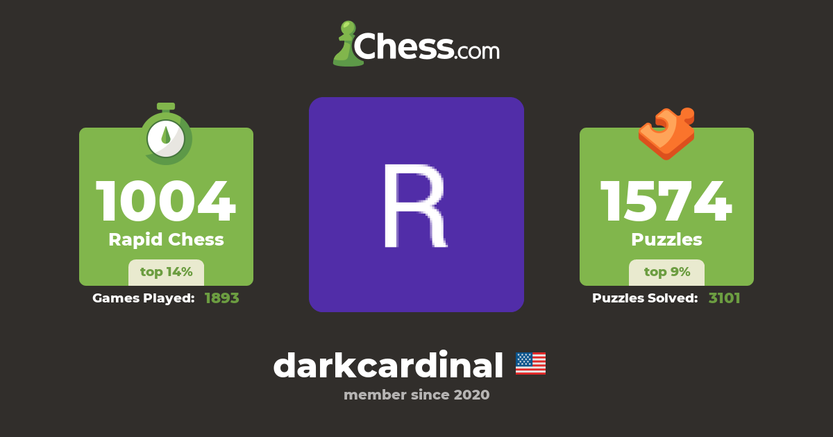 Richard Tam (darkcardinal) - Chess Profile - Chess.com