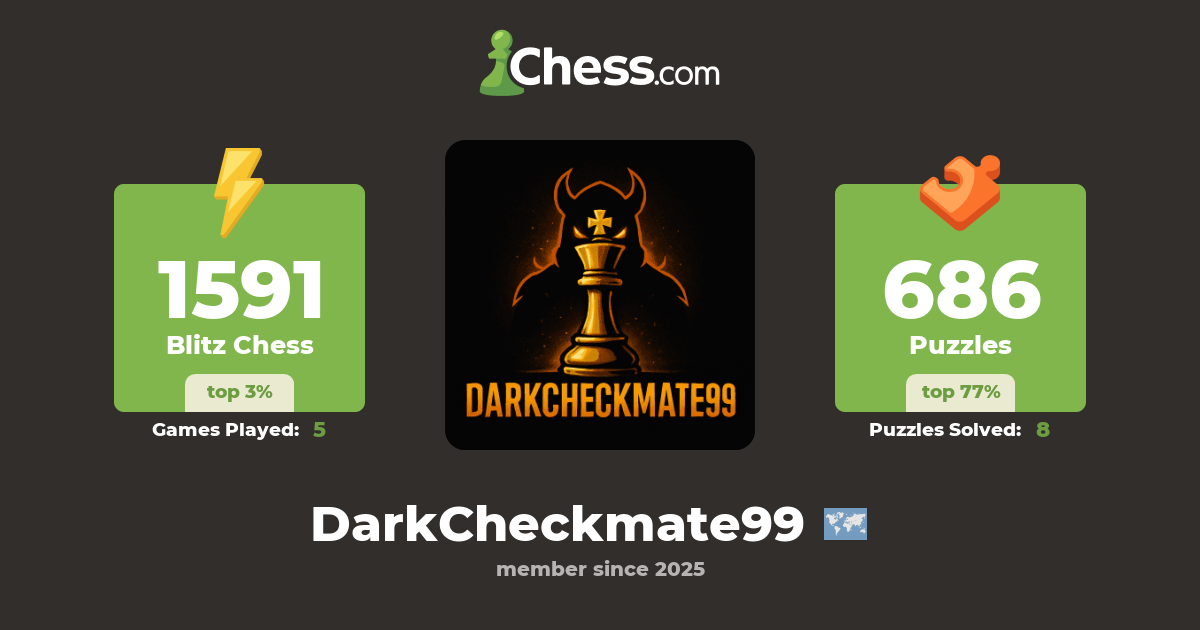 DarkCheckmate99 - Chess Profile - Chess.com