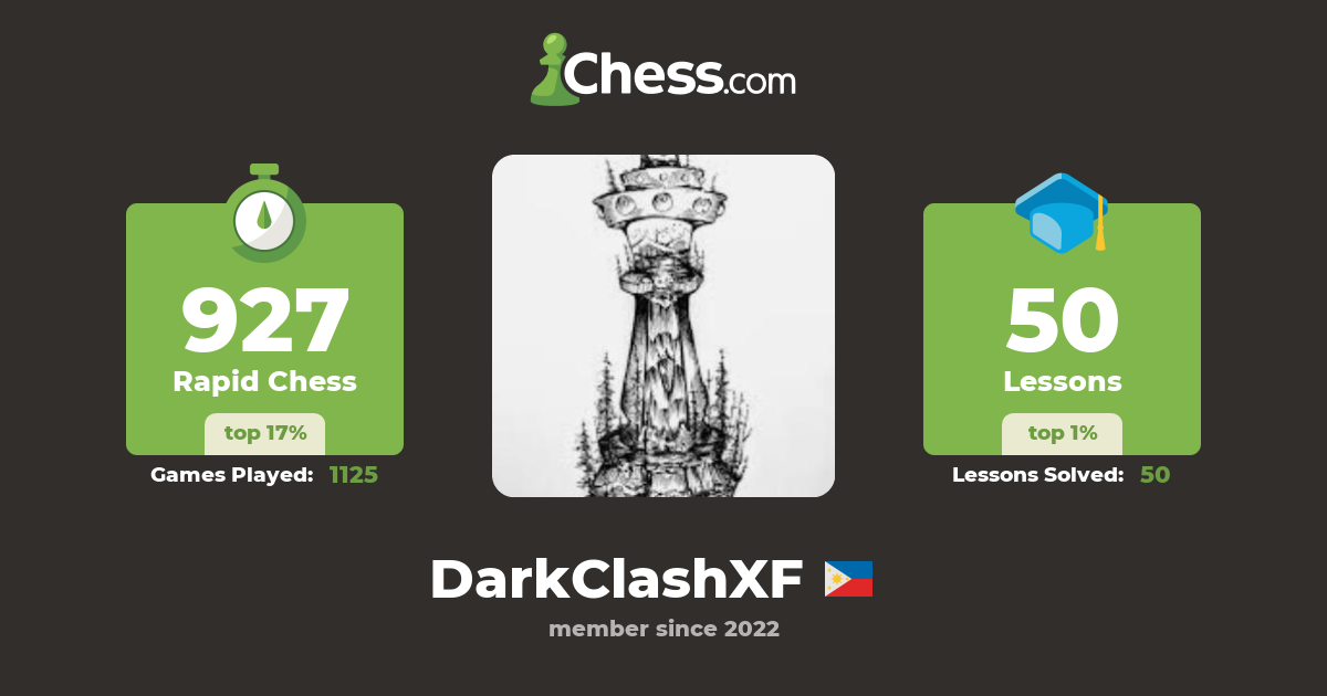 DarkClashXF - Chess Profile - Chess.com
