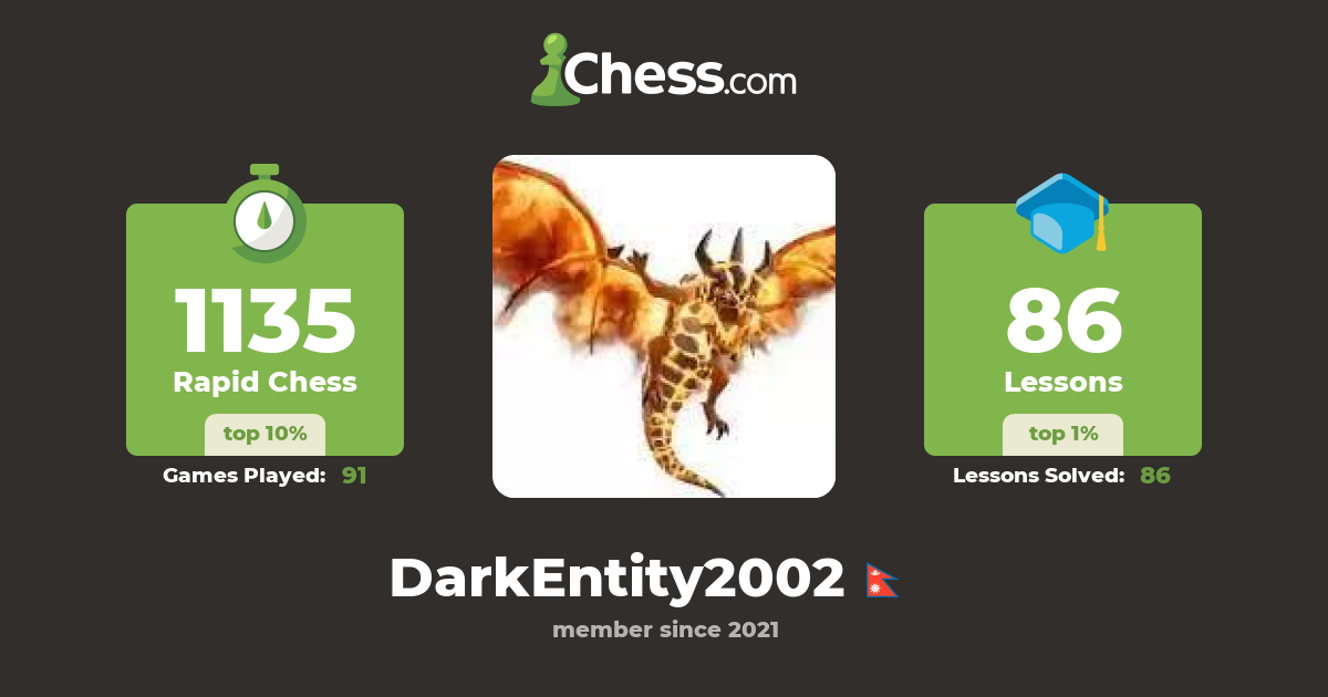 Rohan Poudel (DarkEntity2002) - Chess Profile - Chess.com