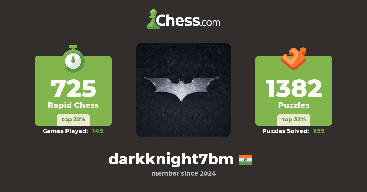 darkknight7bm - Chess Profile - Chess.com
