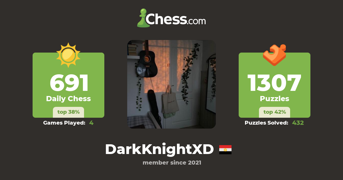 mark hany (DarkKnightXD) - Chess Profile - Chess.com