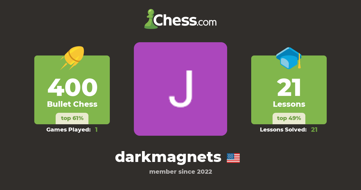 James Schaffer (darkmagnets) - Chess Profile - Chess.com