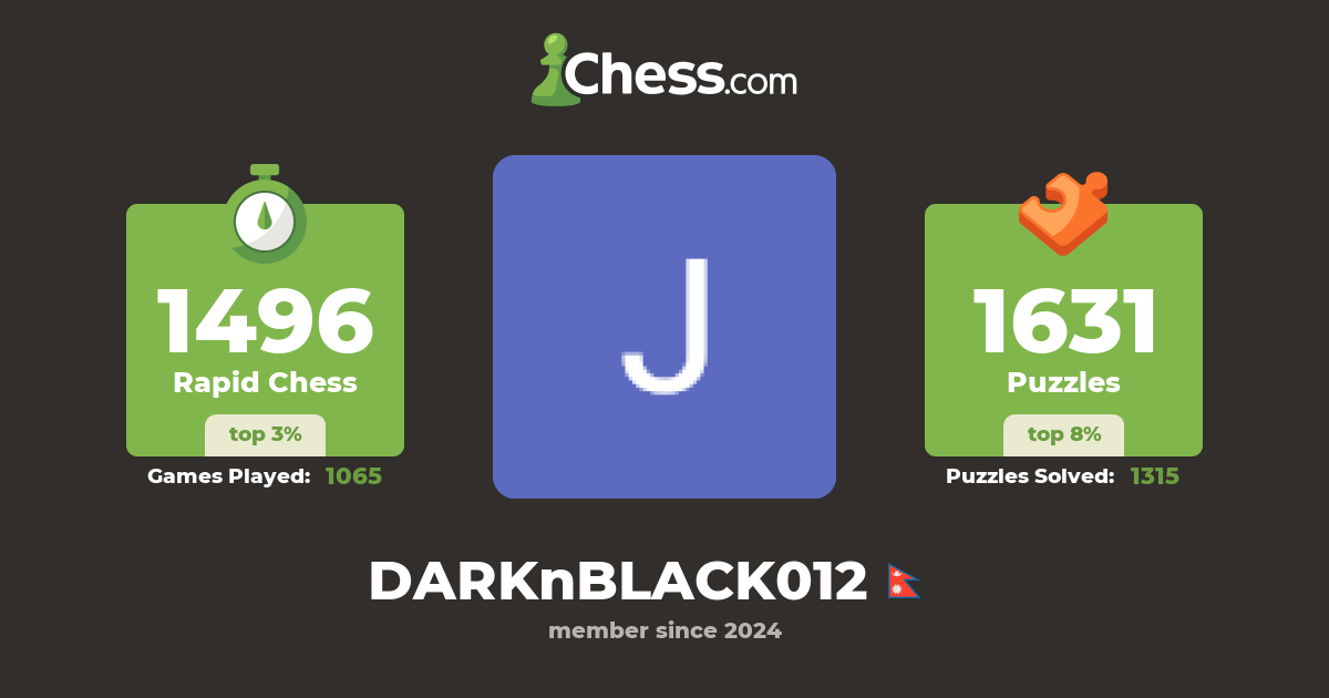 Aarjan (DARKnBLACK012) - Chess Profile - Chess.com